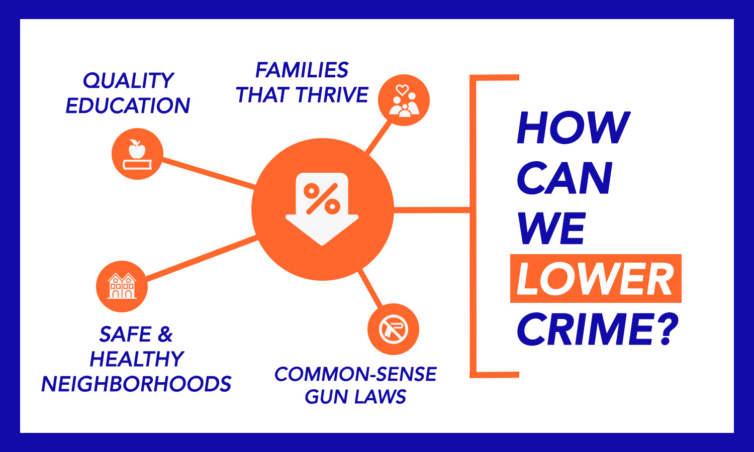 Crime policy and prison: Q+A with a former state corrections officer ...