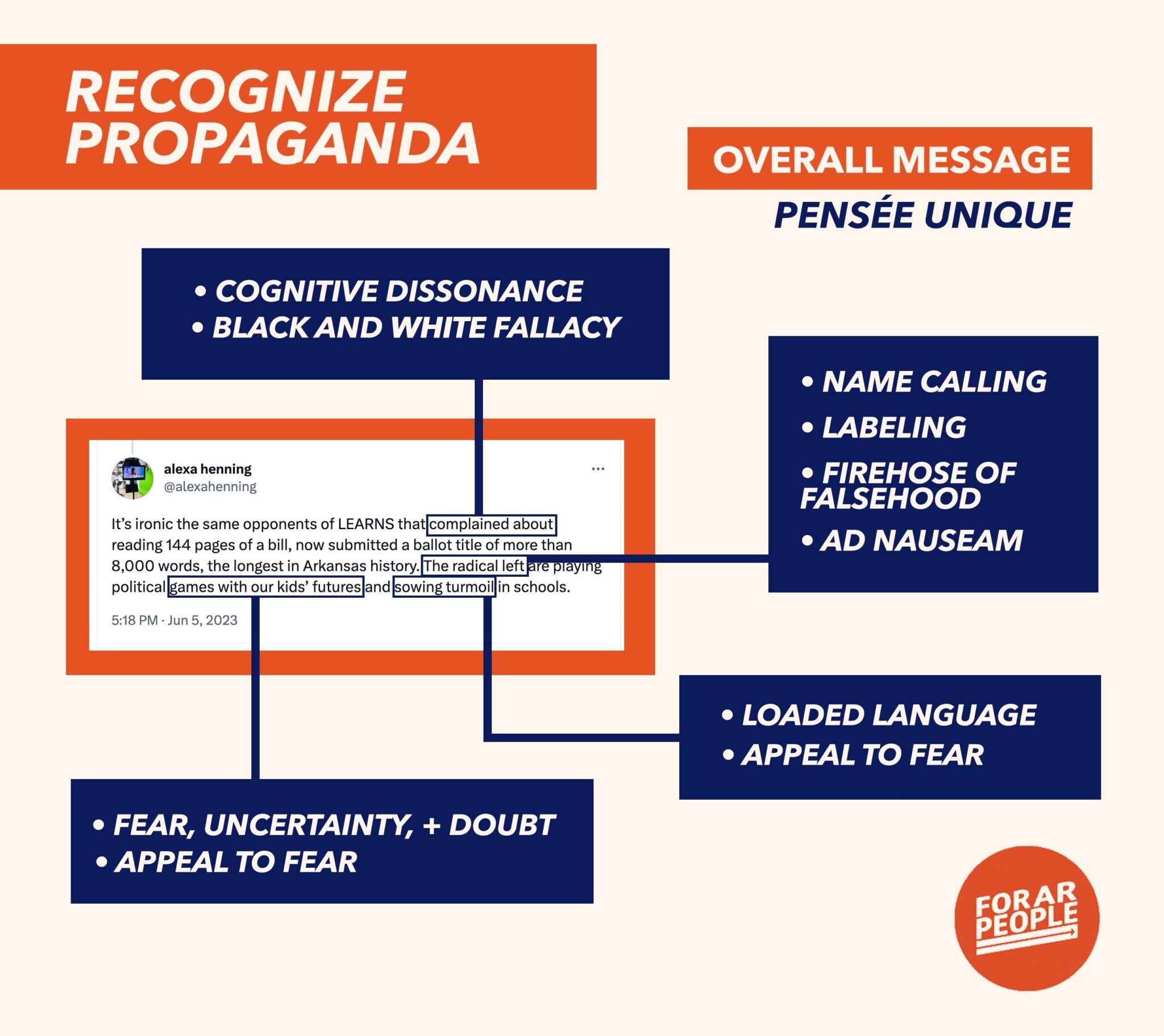 Recognize Propaganda: Alexa Henning's tweet - For AR People Action